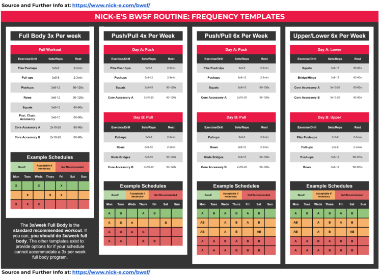 BWSF Routine – Nick-E.com
